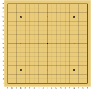 Den store Go ordbog – 4-4 Punktet – Hoshi joseki - Go Dojo Danmark